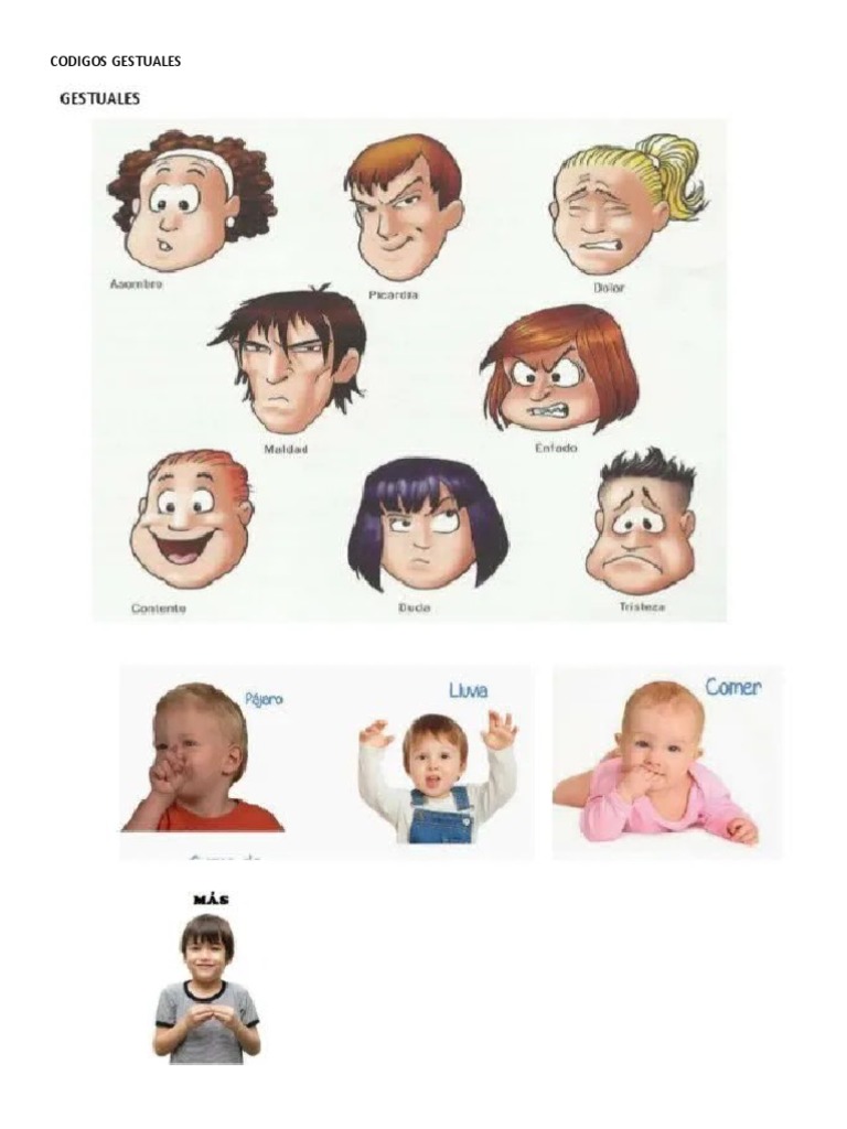 CODIGOS GESTUALES | PDF
