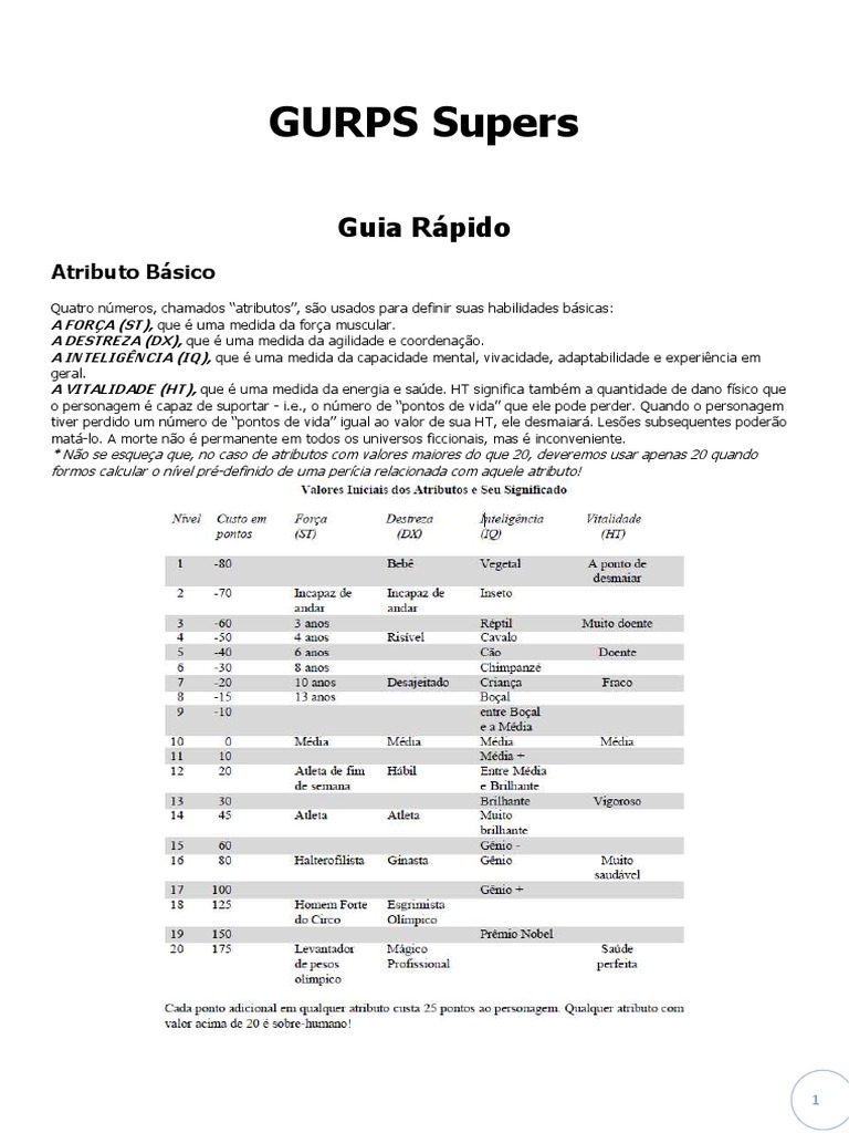 1 - GURPS - Supers Guia Rápido | PDF