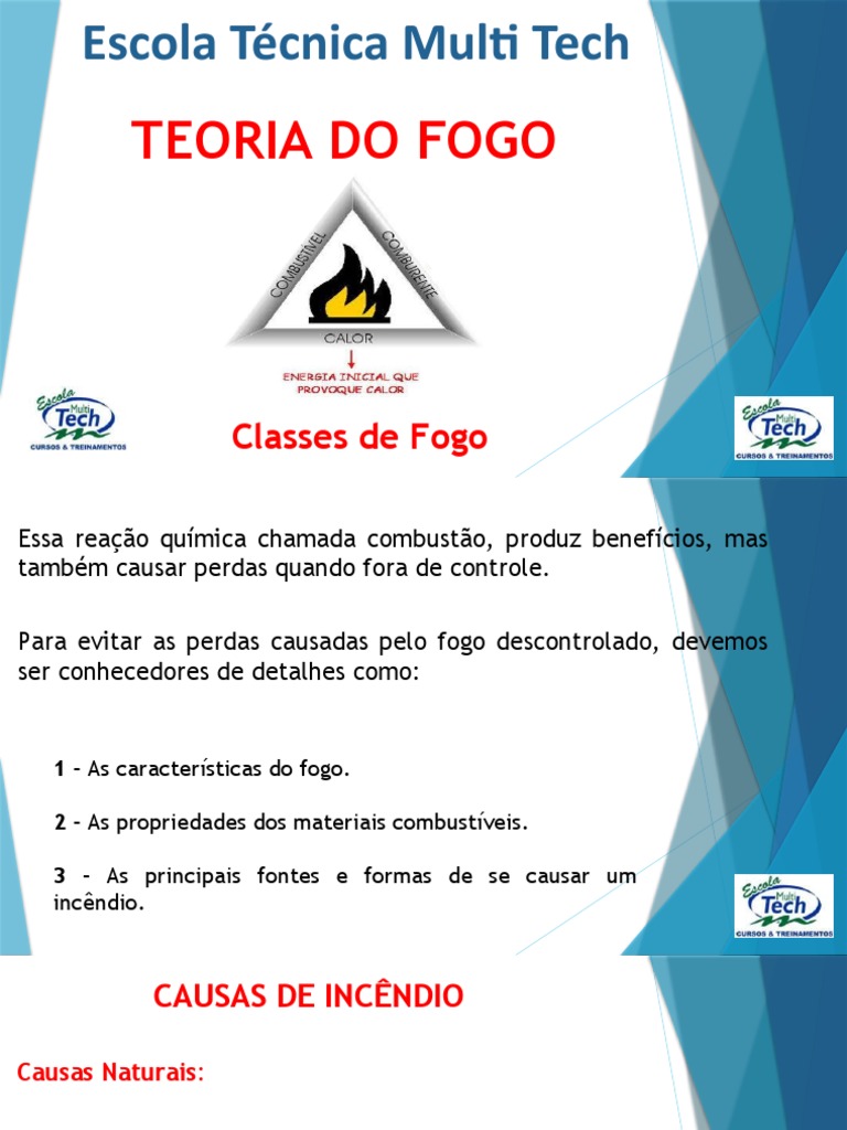 Aula 4 - Teoria Do Fogo - Classes Do Fogo | PDF