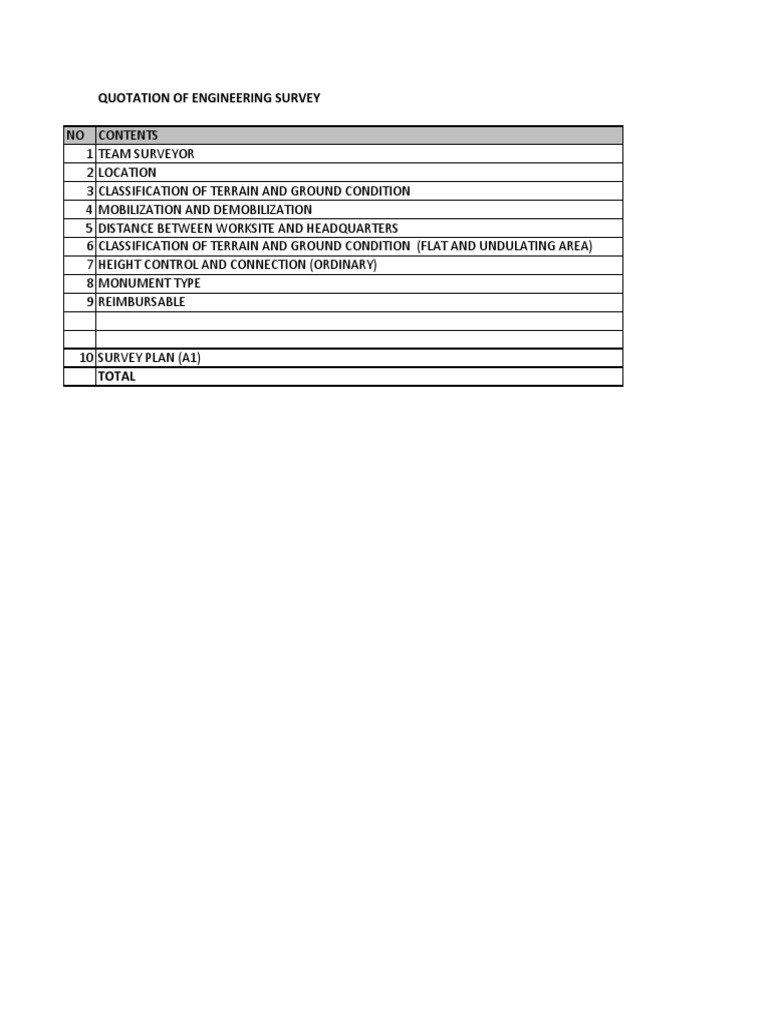 Quotation of Engineering Survey Group 1 | PDF