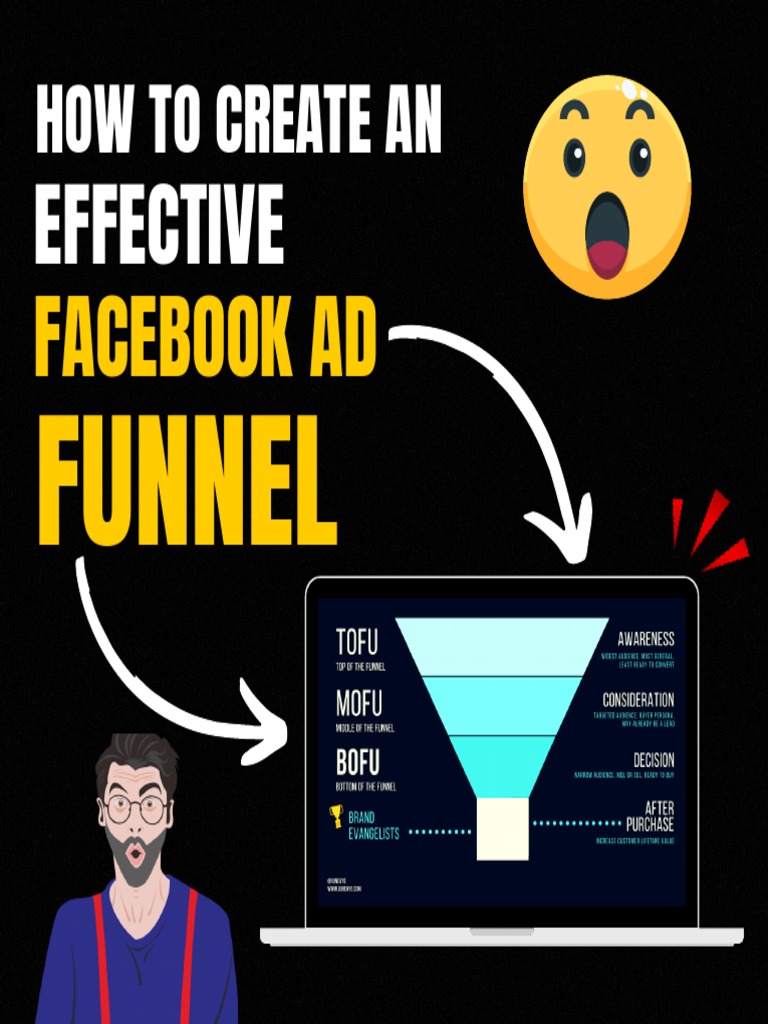 Facebook Ad Funnel: TOFU, MOFU, BOFU Guide | PDF | Business