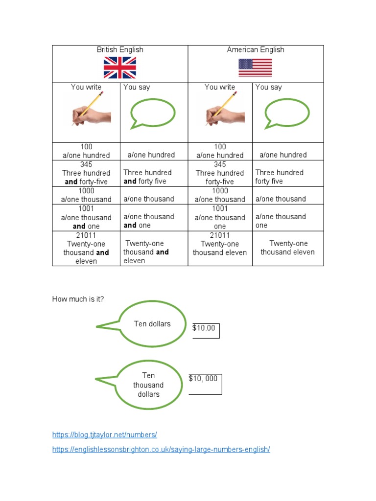 Reading and Writing Large Numbers | PDF
