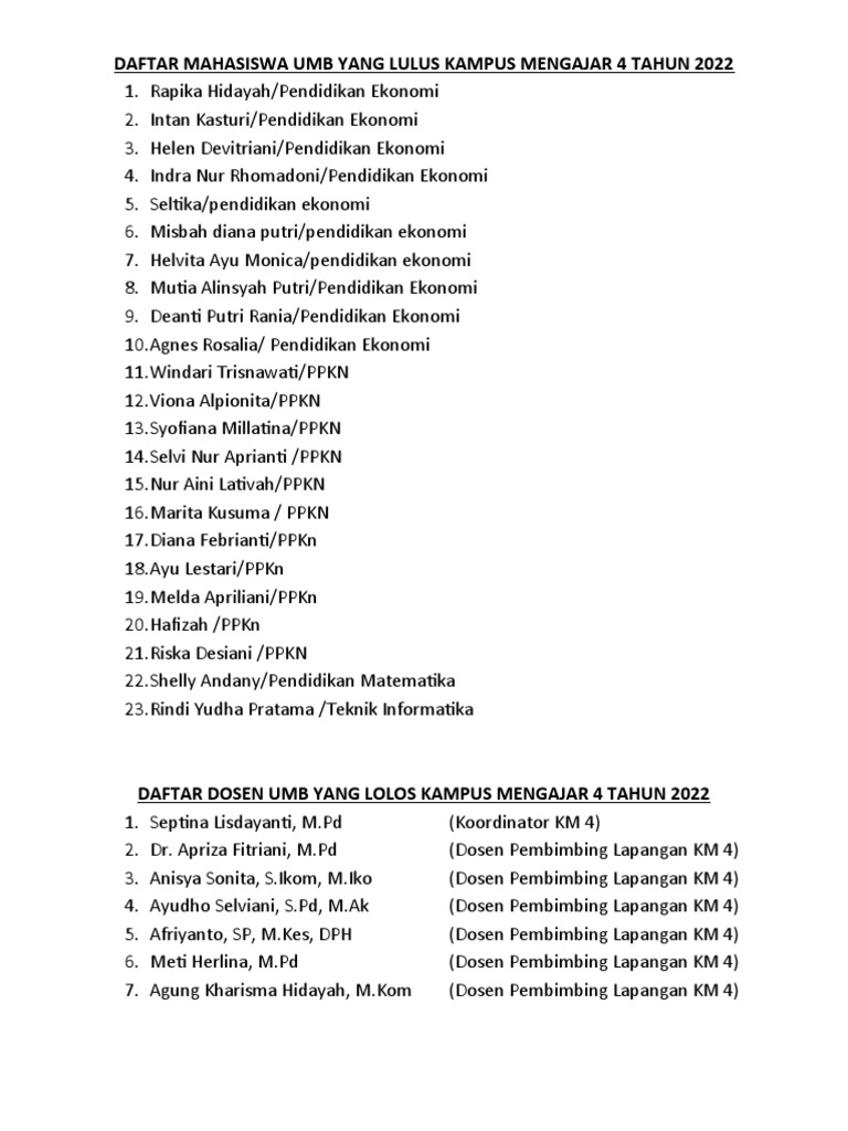 Daftar Mahasiswa Umb Yang Lulus Kampus Mengajar 4 Tahun 2022 | PDF
