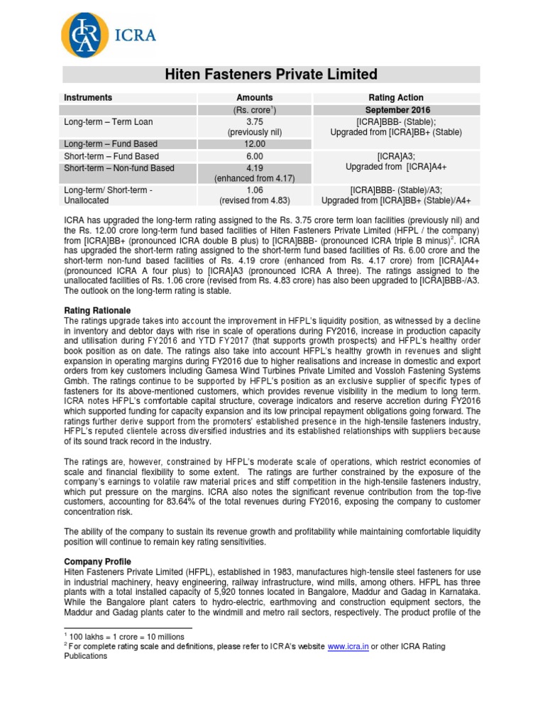 Hiten Fasteners - R-30092016 | PDF | Economies