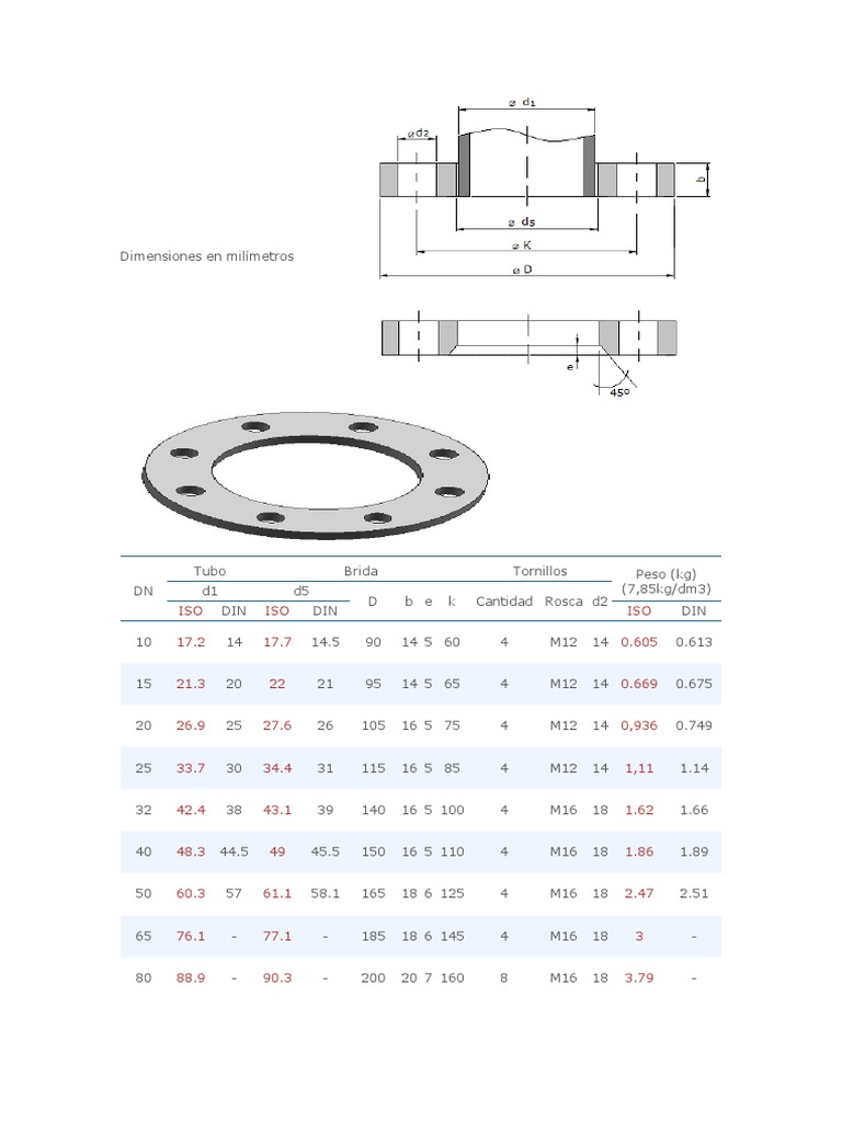 Dimensiones de Tubos y Bridas en mm | PDF | Tecnología