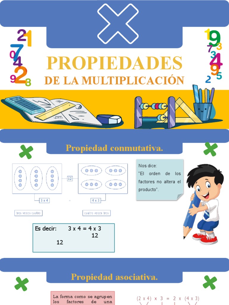 Propiedades de La Multiplicacion | PDF