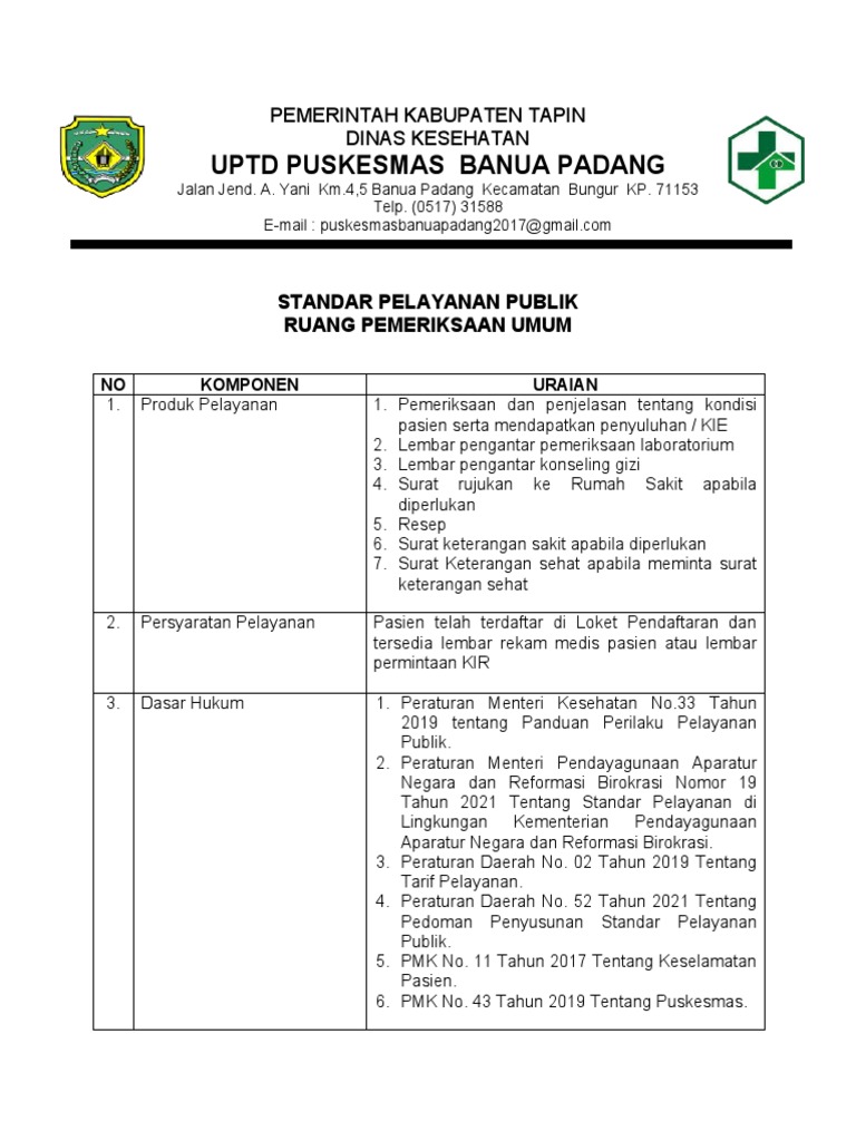 Standar Pelayanan Publik Poli Umum Fix | PDF