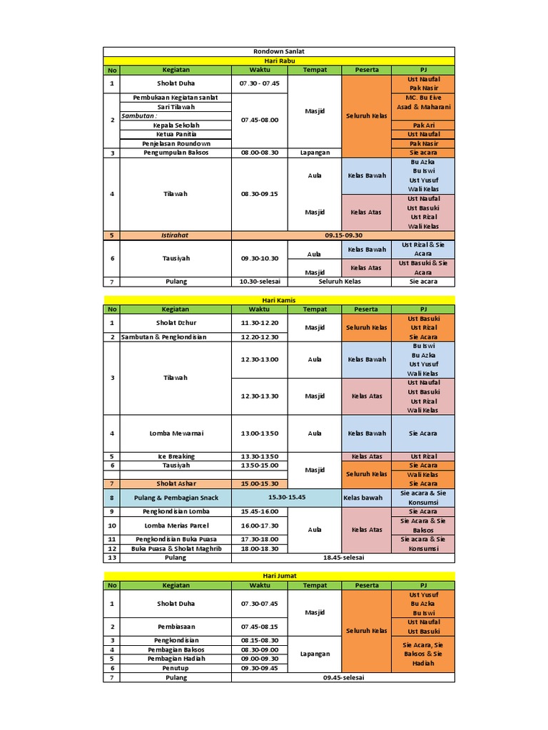 Rundown Kegiatan Sanlat Sekolah | PDF