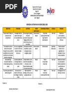 Science Action Plan | PDF | Science | Scientific Method