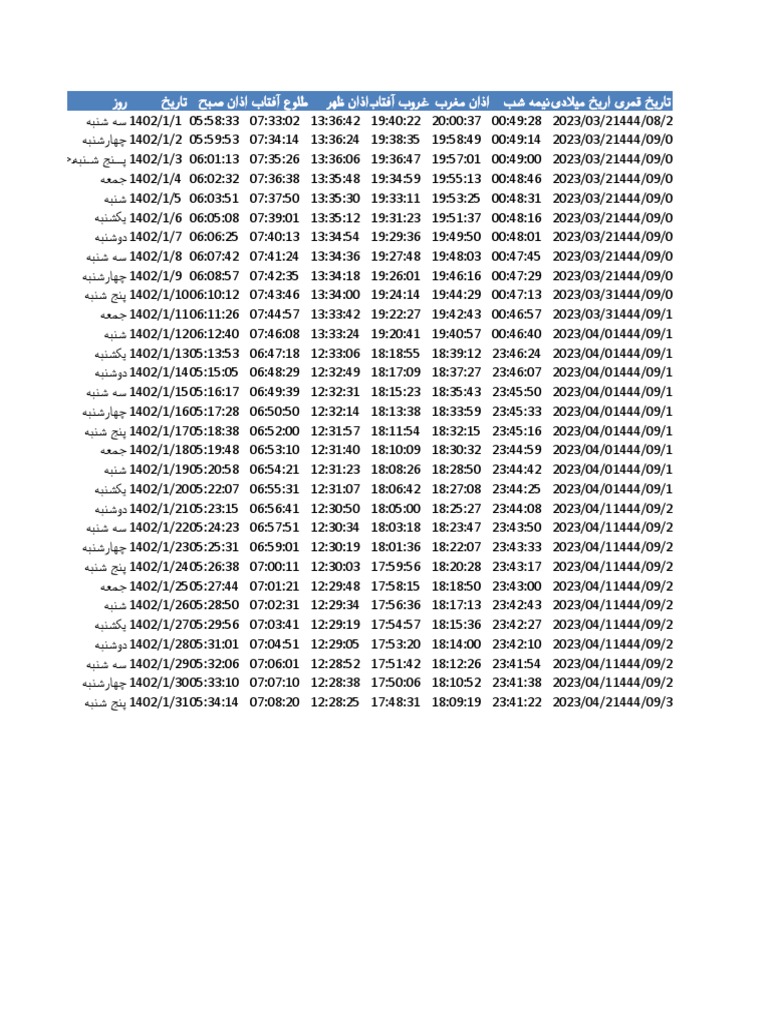 Aviny Prayer Time | PDF