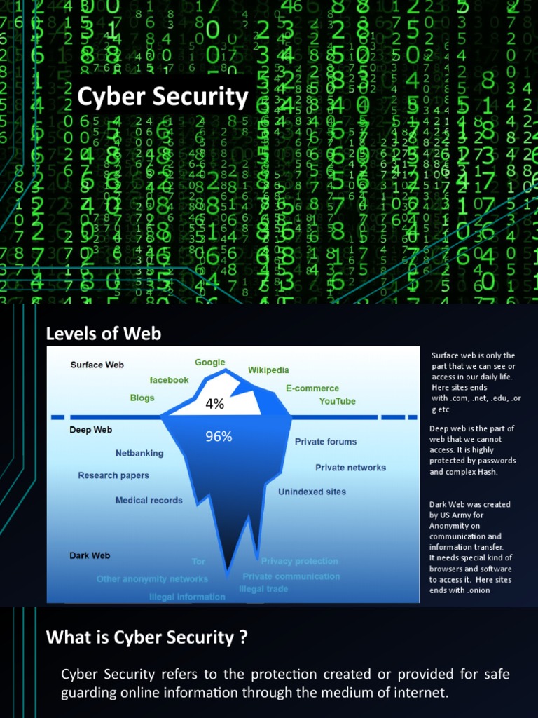 Cyber Security Pdf Malware Security