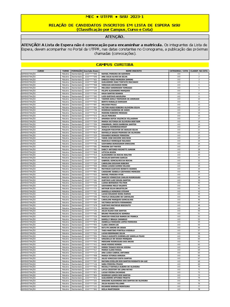 Lista Espera 23 1 CT | PDF