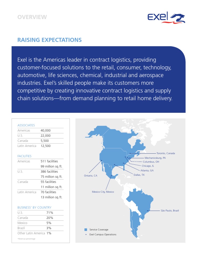 Exel: Leading Contract Logistics Solutions | PDF | Logistics | Business ...