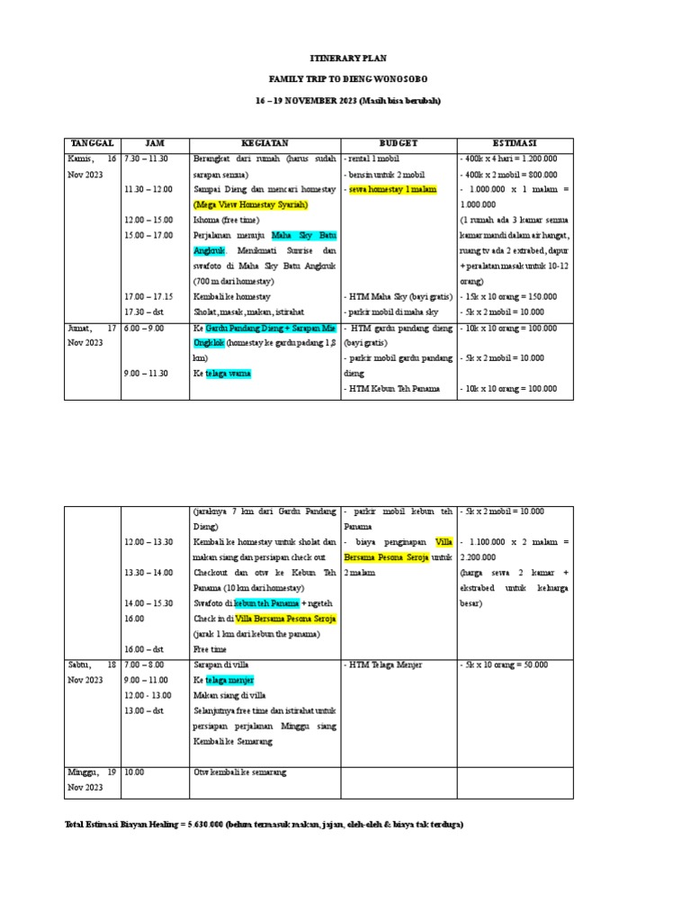 Itinerary Plan To Dieng | PDF