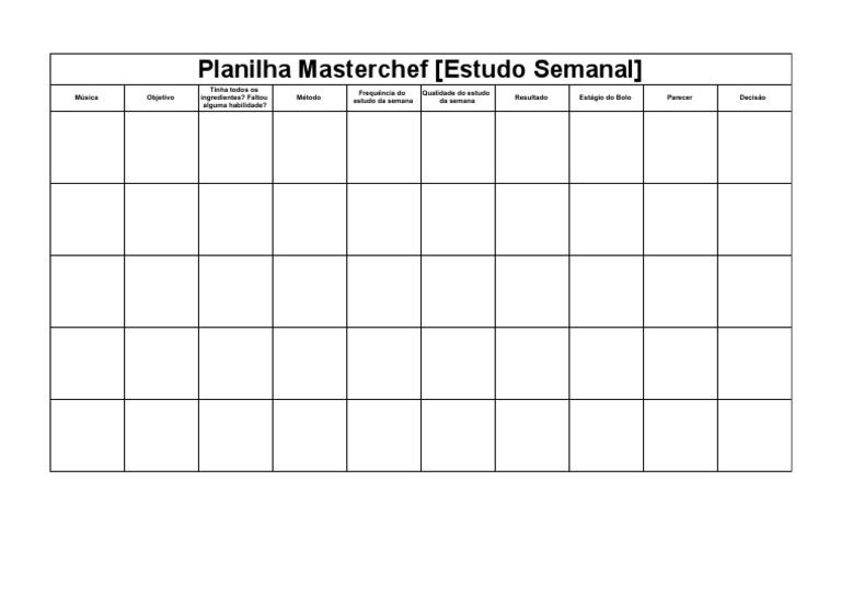 Planilha Masterchef | PDF