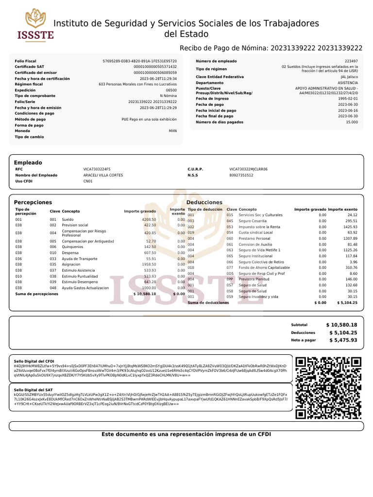 Instituto de Seguridad y Servicios Sociales de Los Trabajadores Del Estado | PDF | Impuestos ...