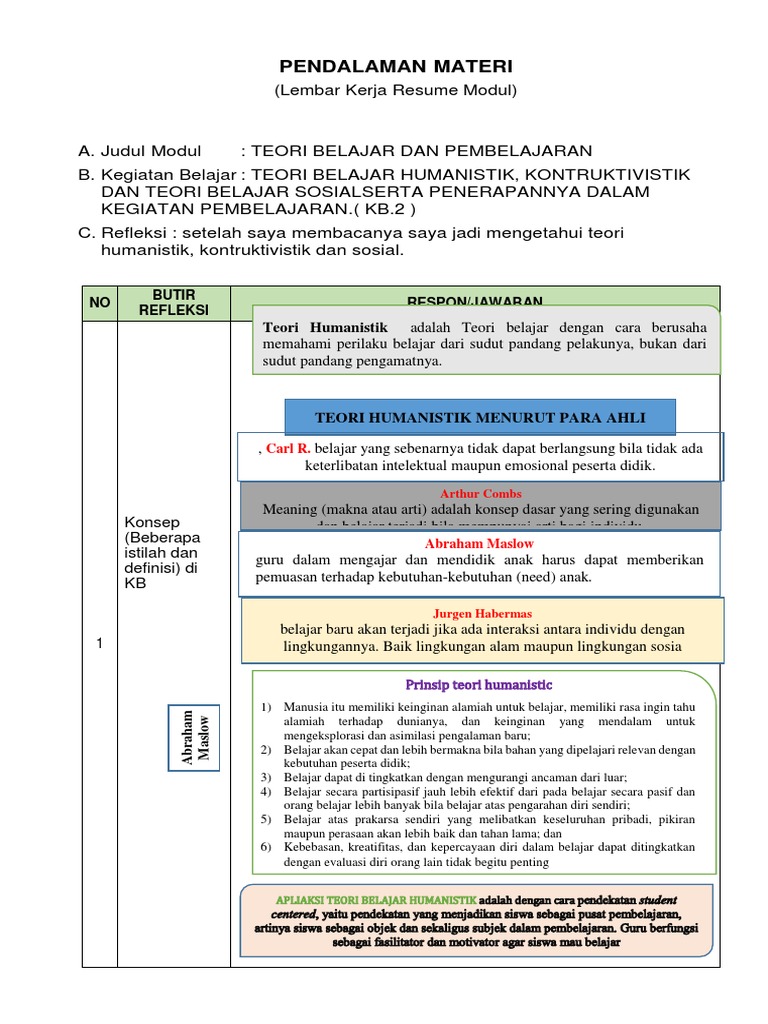 LK - Modul 2 KB 2 | PDF