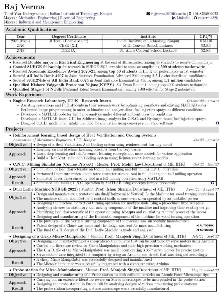 Resume Raj Verma 200761 | PDF | Art | Technology & Engineering