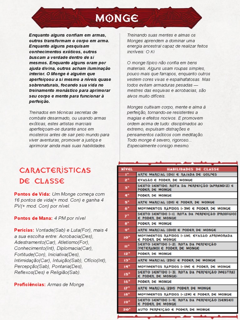 Monge 2.0 (V 0.9) | PDF | Voo | Alma