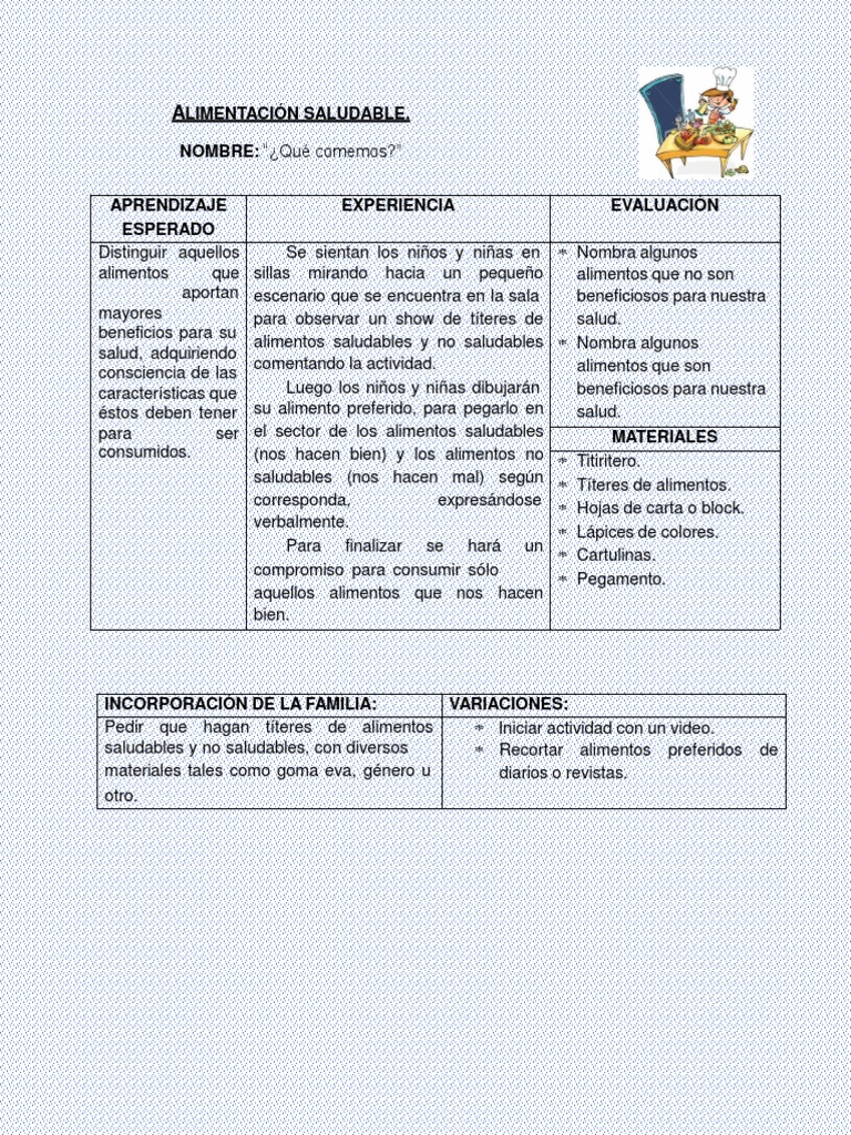 ACTIVIDADES PROYECTO Vida Saludable | PDF