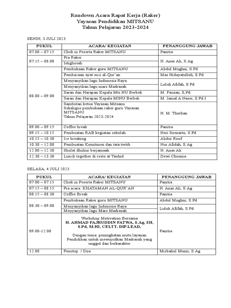 Rundown Acara Rapat Kerja Khusus MIBER | PDF