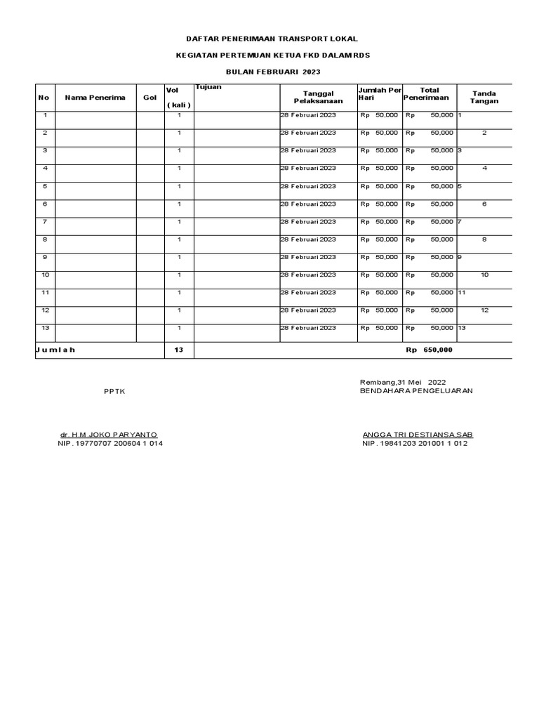 Penerimaan SPJ Rampung | PDF