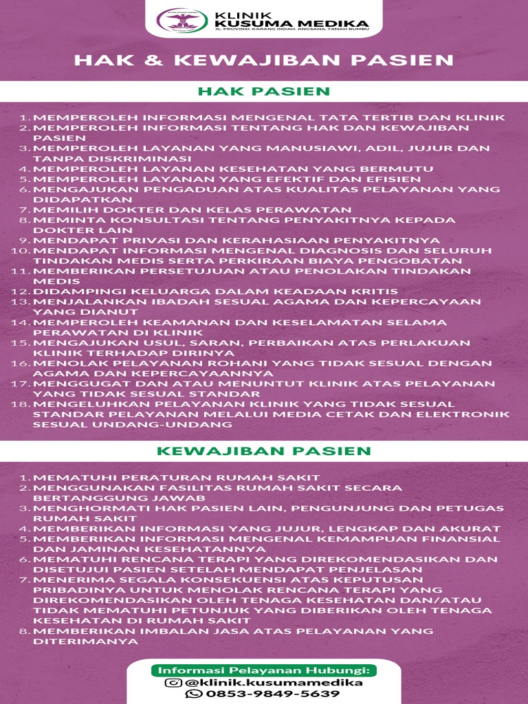 2.1.2 Poster Hak Dan Kewajiban Pasien | PDF