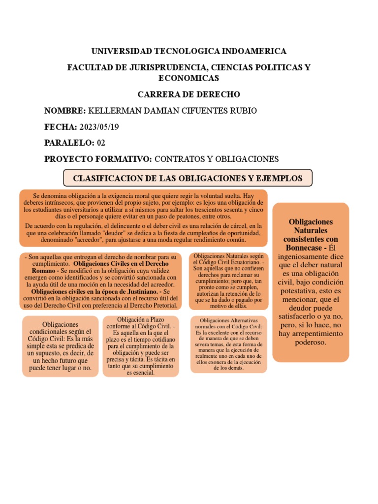 Clasificacion de Las Obligaciones y Ejemplos (Contratos y Obligaciones) | Descargar gratis PDF ...