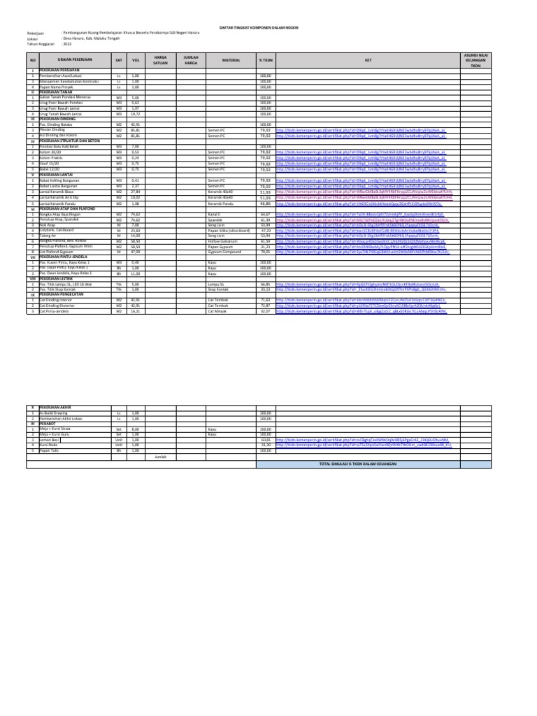 TKDN Material Konstruksi 2023 | PDF