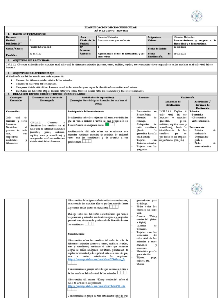 Tarea Planificación Microcurricular Con Base Al Dua | PDF | Aprendizaje | Evaluación