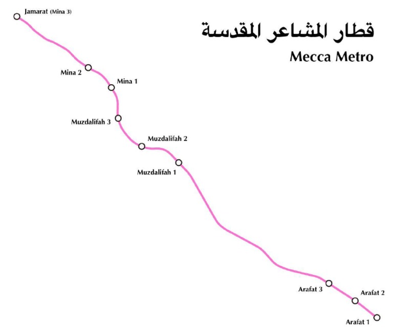 Mecca (Makkah) Transports Map PDF | PDF