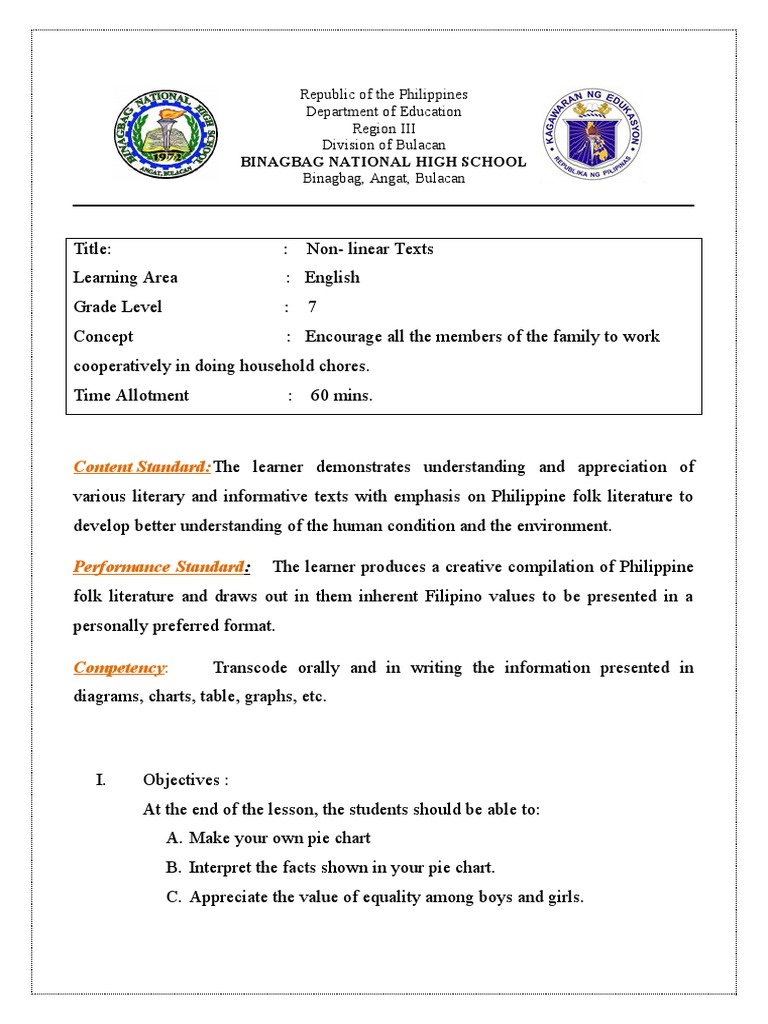 Lesson Plan with GAD Integration Sample (2) | PDF | Learning | Lesson Plan