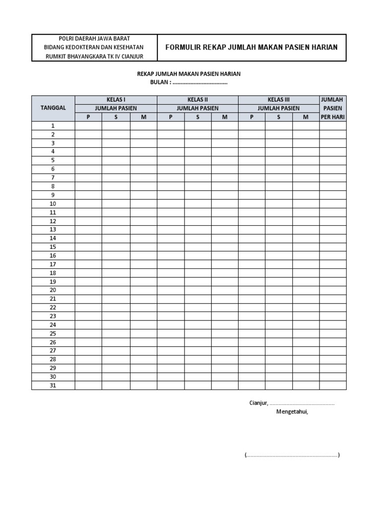 Formulir Rekap Jumlah Makan Pasien Harian | PDF