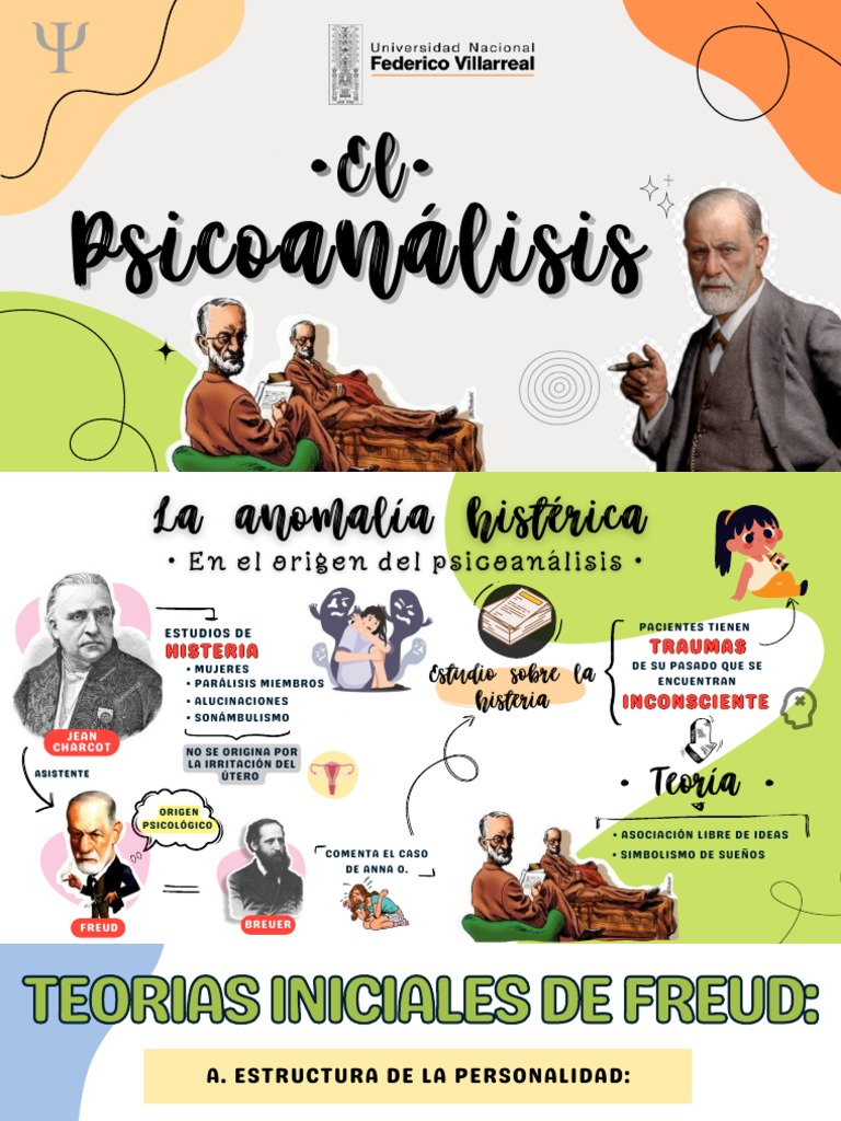 Psicoanálisis | PDF | Sigmund Freud | Mente inconsciente