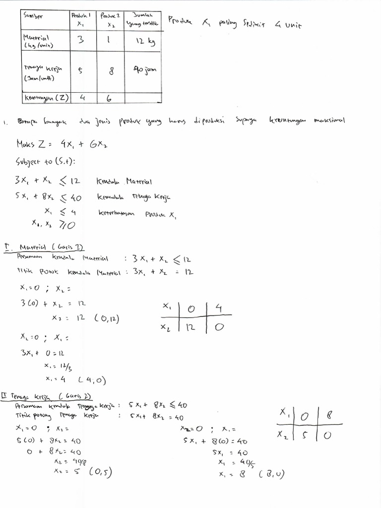DISKUSI 3 - Metode Penelitian Kuantitatif - Ananda Randy Rahmawan - 530076967 | PDF