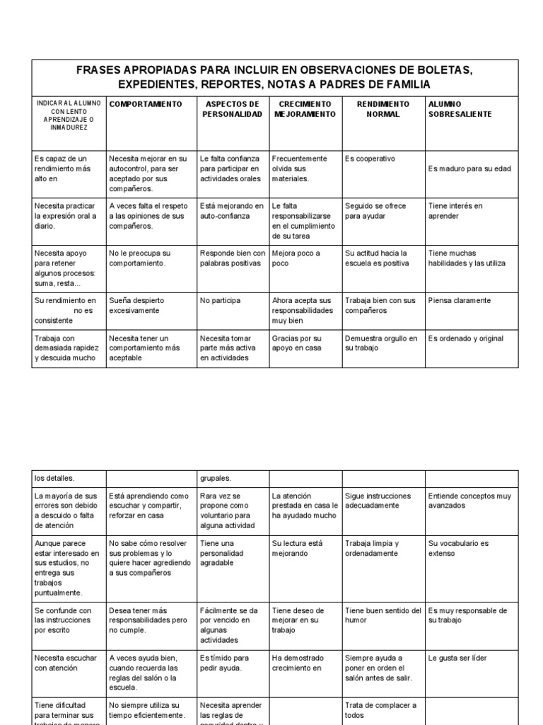 FRASES PARA LLENAR BOLETAS O FICHAS DESCRIPTIVAS | PDF
