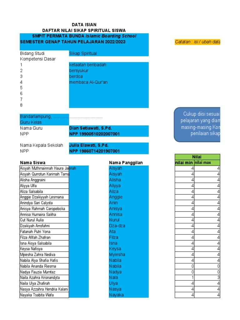 Nilai Sikap LM Spiritual | PDF