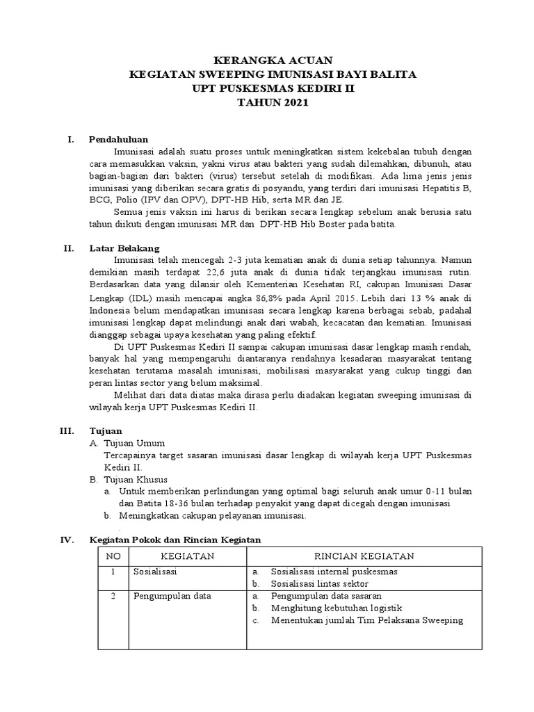 Kak Sweeping 2021 | PDF