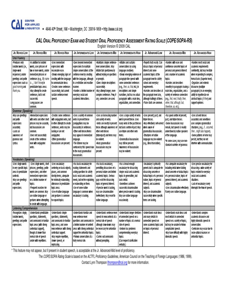 COPE/SOPA-RS Oral Proficiency Scale | PDF