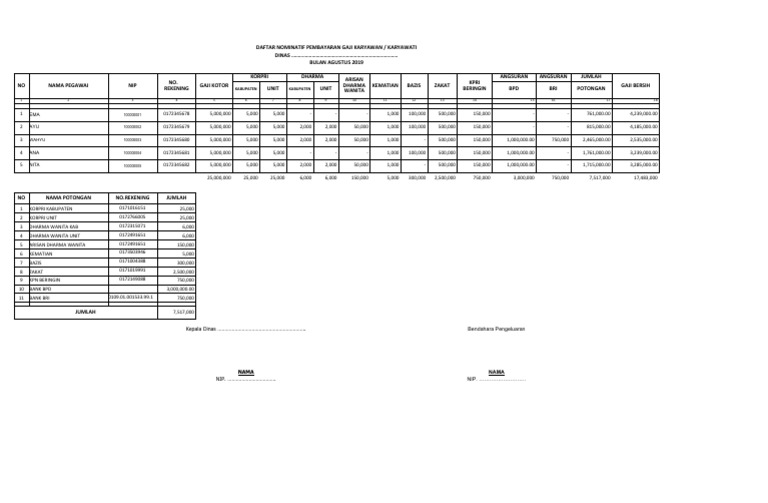 Contoh Format Gaji | PDF