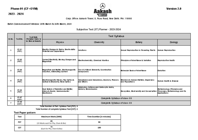 Subjective Planner_Phase-01 for CF+OYM _AY-2023-2024 Version 2.0 | PDF ...