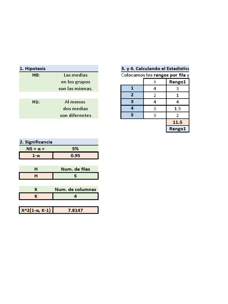 No Parametricas (1) ESTADISTICA INFERENCIAL | PDF | Distribución de veneno | Enseñanza de matemática