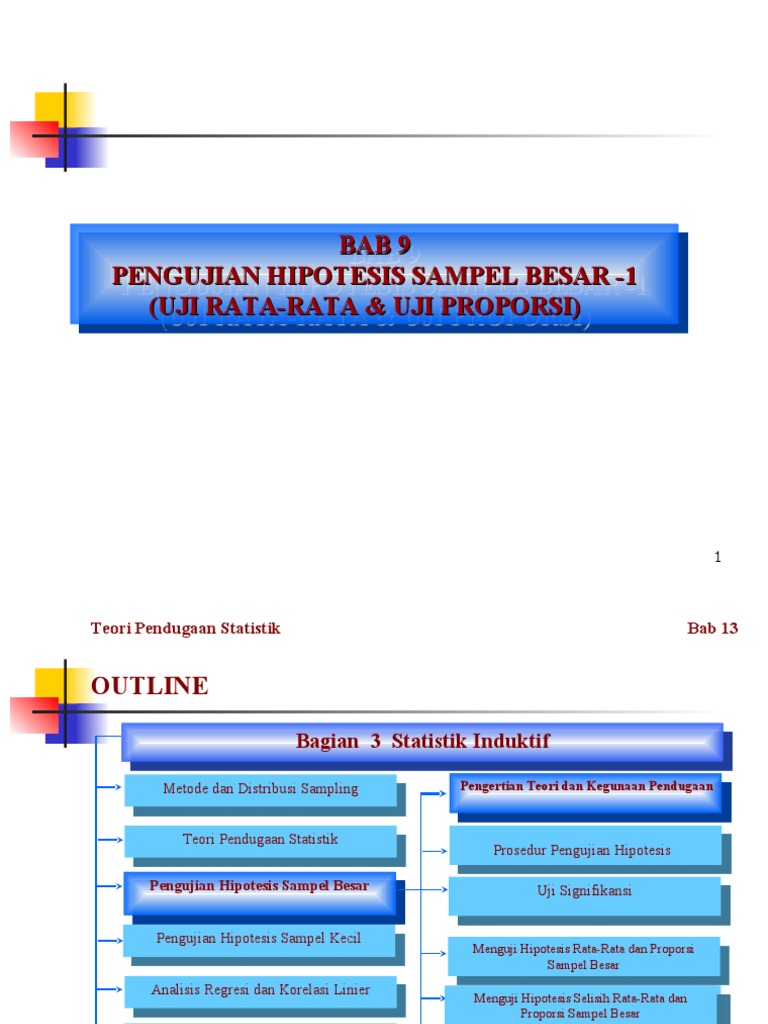 Pertemuan 9-Bab 9. Uji Hipotesis Sampel Besar-1 | PDF