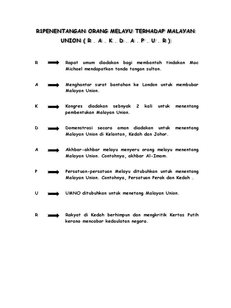 Akronim Sejarah | PDF