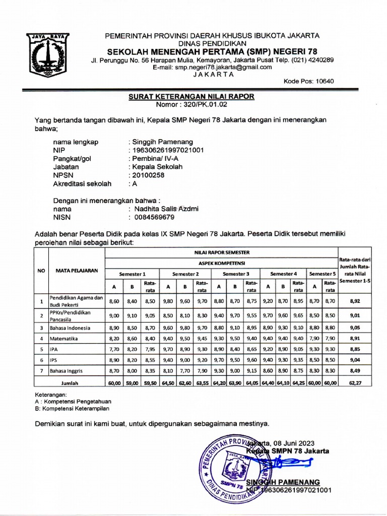 SURAT KETERANGAN NILAI RAPORT NADHITA | PDF