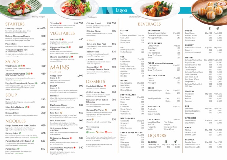 Lagoa Main Menu - 24MAY2023 | PDF