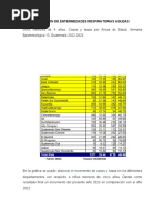 Cledium 300 mg: Uso y Composición | PDF | Osteoartritis | Medicamentos ...