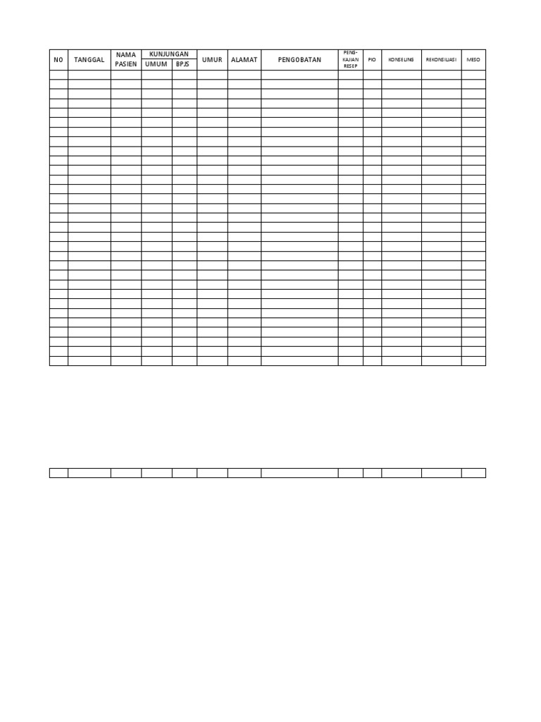 Format Register Farmasi | PDF