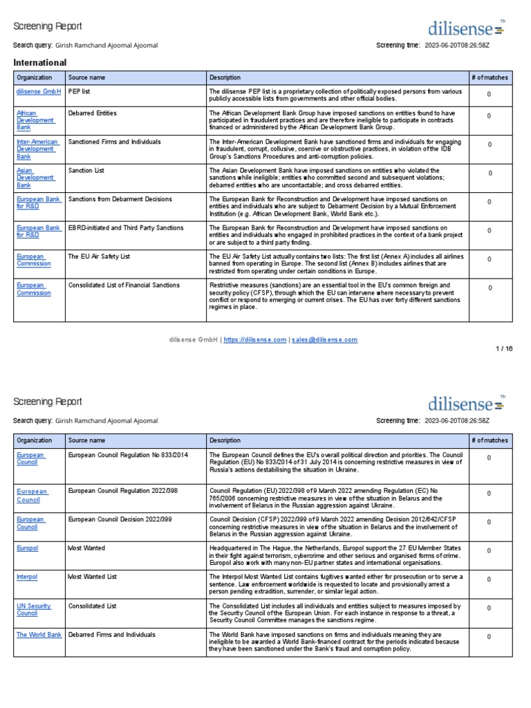 Dilisense Report - 20230620 | PDF
