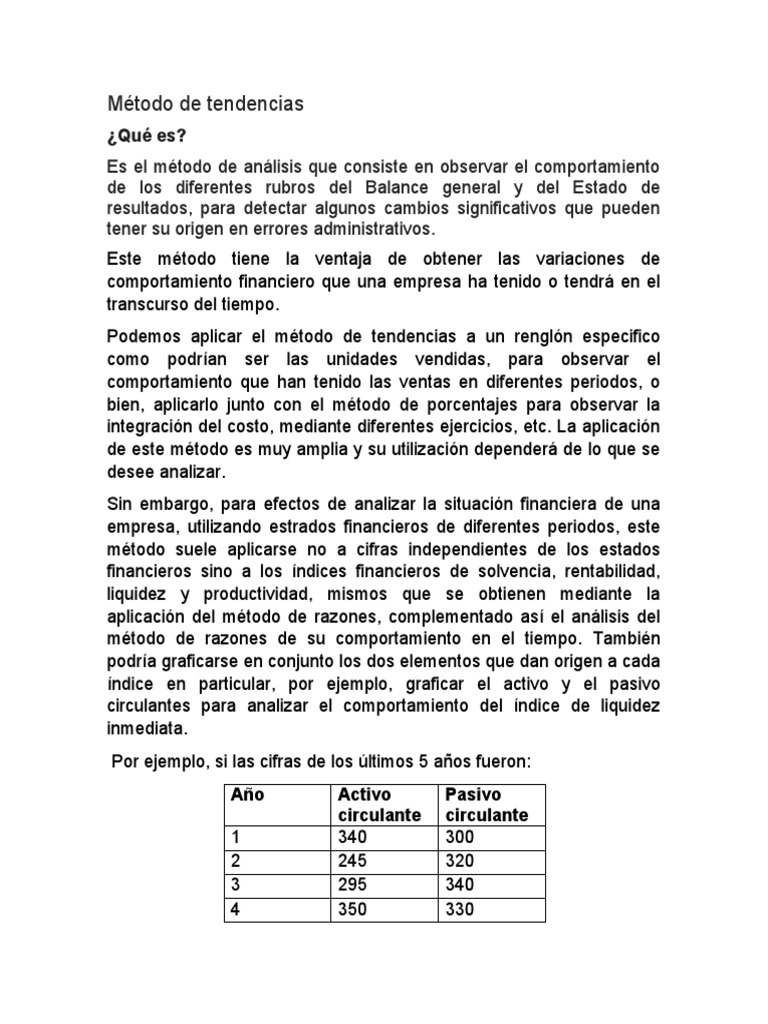 Método de Tendencias | PDF
